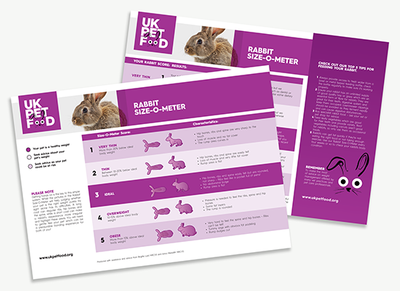 Rabbit Size-O-Meter | UK Pet Food